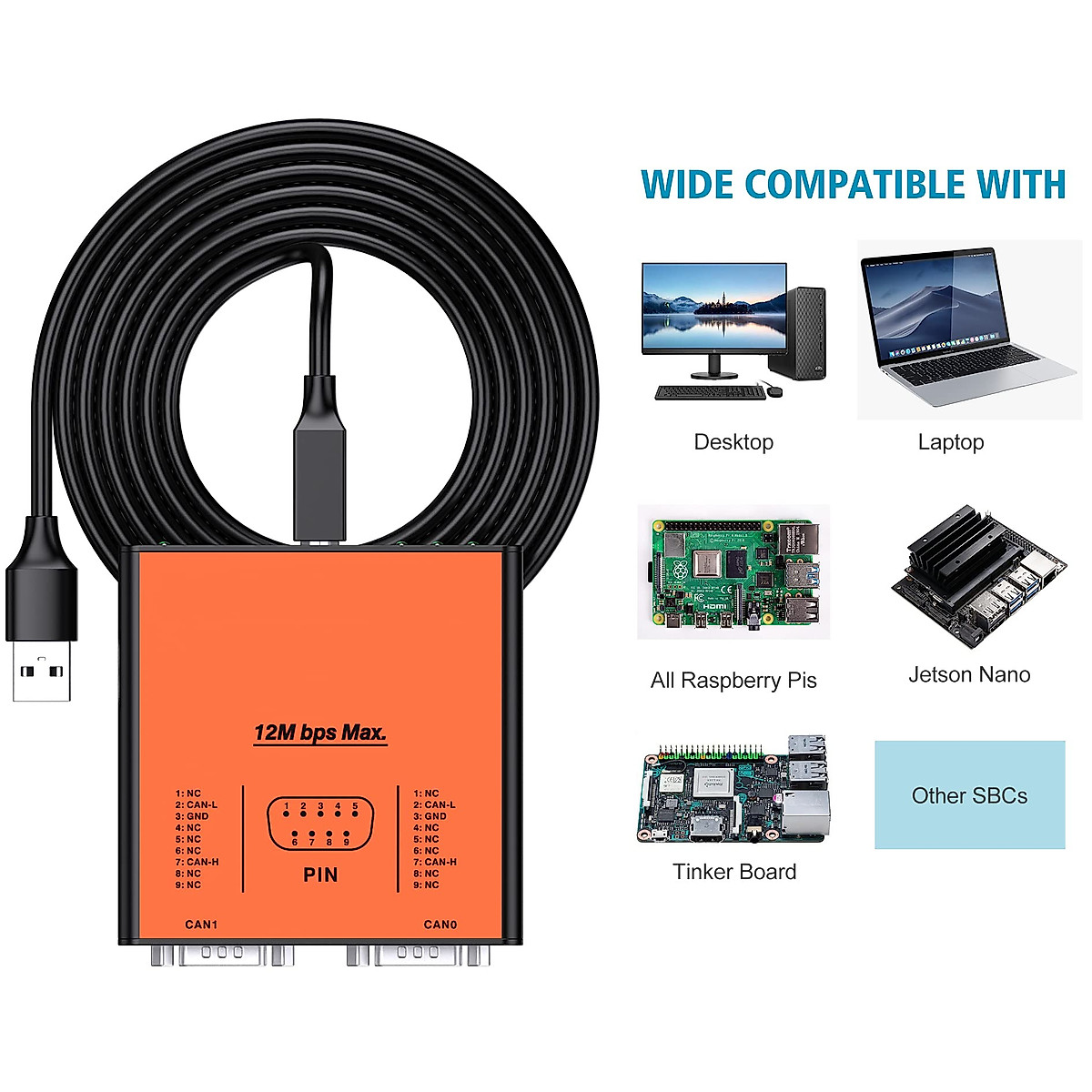 USB2CANFD-X2 USB to Dual Channel CANFD Converter for Raspberry Pi4/Pi3B+/Pi3/Pi Zero(W)/Jetson Nano/Tinker Board/PC