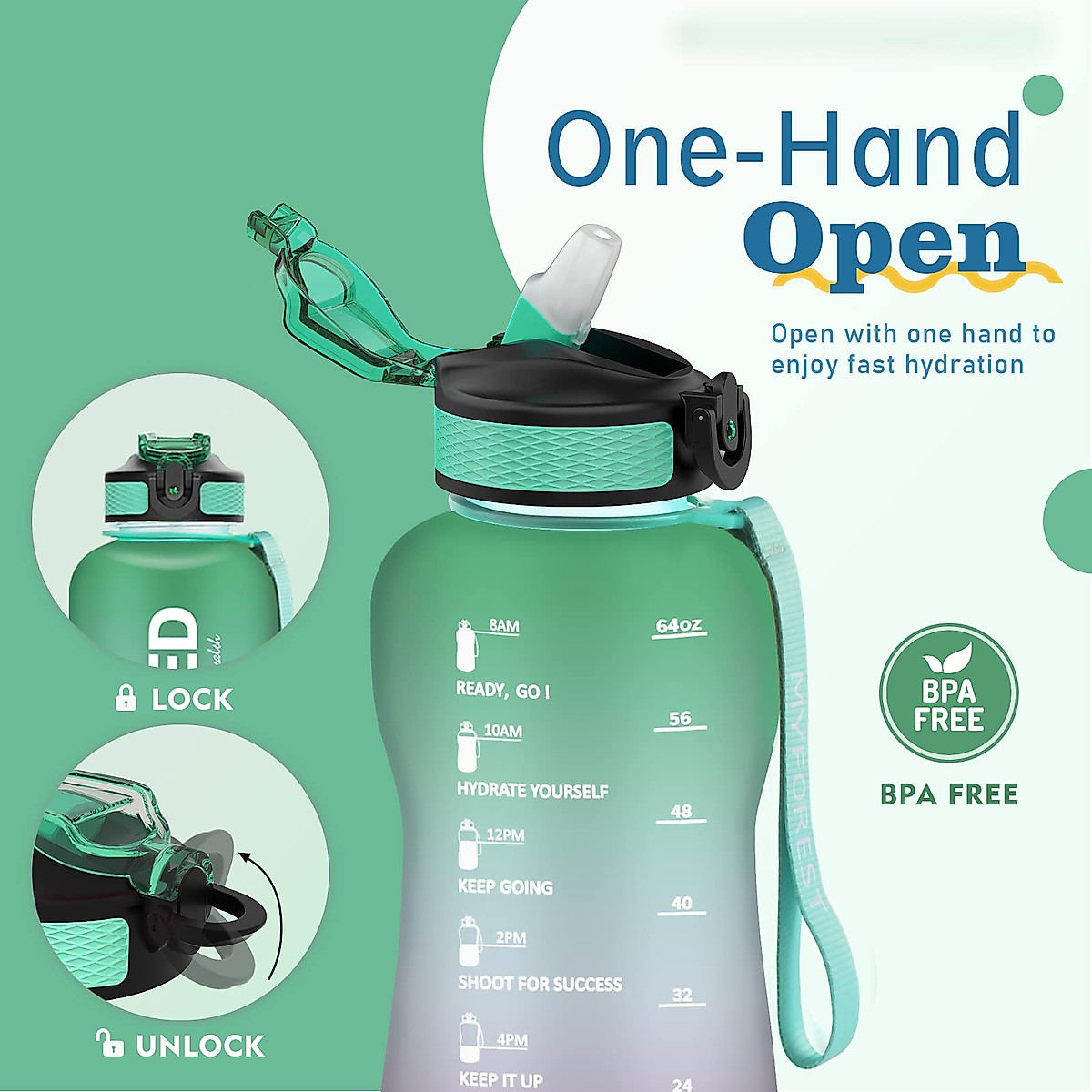 MYFOREST 64oz Water Bottle, Time Marker for Motivational Hydration, Drop-proof, BPA-free, Nozzle/Straw/Carry-Strap/Wide-Mouth for Easy Clean - 1900mL Large Sports Jug