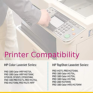 CS Compatible Toner Cartridge Replacement for HP 100 Color MFP M175NW CE311A Cyan CE312A Yellow CE313A Magenta HP 126A Color Laserjet CP1020 CP1025NW PRO 100 PRO M175NW 3 Color Set