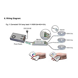 LTech M4+M4-5A LED RF 4 Channel RGBW Wireless Remote & Controller Set