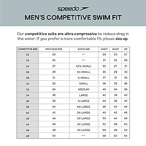 Speedo mens Swimsuit Endurance+ Solid Usa Adult athletic swim jammers, Speedo Black, 30 US