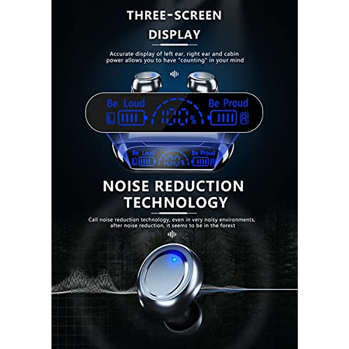 Wireless Earbuds, Bluetooth Headphones 160hrs Battery Life with LED Power Display Crystal-Clear Calls Built-in Mic IP6 Waterproof V5.3 Bluetooth Earbuds Stereo Sound Ear Buds for Sports and Working