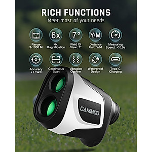 CAMMOO Golf Hunting Rangefinder with Slope, 1100Y Range Finder Golfing with 5 Mode, 6X Magnification, USB Charging, Clear&Accurate Measurement,Vibration Alert, for Hunting,Golfing, Measurement - M1000