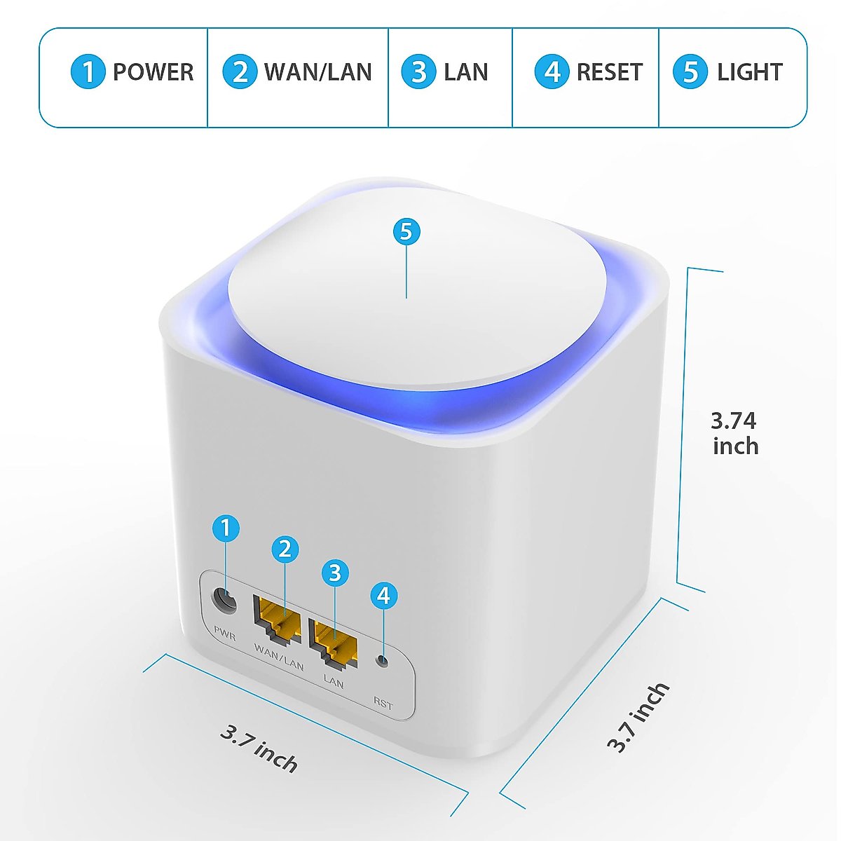 Gshine Cuka AC1200 Mesh Wi-Fi System Up to 5,500 sq. ft. Whole Home Coverage and 100+ Devices,WiFi Router/Extender Replacement, Anitivirus,Compatible with Alexa -3 Packs