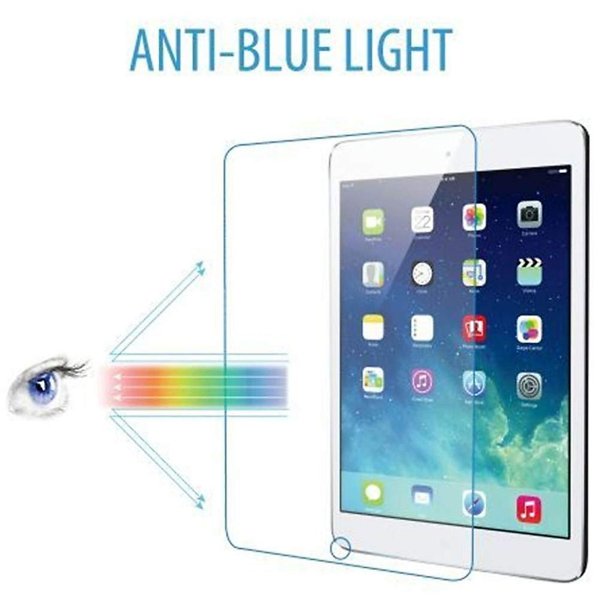 [2-Pack] For iPad Air 2 / iPad Air 1 / iPad Pro 9.7" - SuperGuardZ Tempered Glass Anti Blue Light [Eye Protect] Screen Protector [Lifetime Replacement], 9H, Anti-Chip Edge, Shatterproof