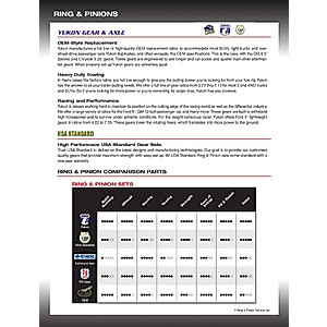 USA Standard Gear (ZG F8.8-456) Ring & Pinion Gear Set for Ford 8.8 Differential