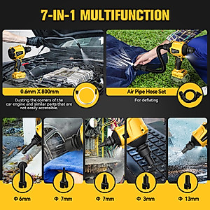 LIVOWALNY Cordless Dewalt 20V Battery Dust Blower, Handheld Blower Sawdust Cleaner 447 MPH/39 CFM for Garages, Sawmill Rooms, Workshops, Home Improvement (No Battery)