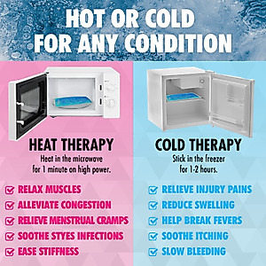 Perfect Remedy 2-Pack Gel Ice Packs for Injuries, Soft and Flexible Hot & Cold Compress, Soothing Ice Packs Aid for Sprains, Strains & Soreness conditions, Alternative to Hot Water Bottles (Blue, Reg)