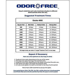 OdorFree Estate 4000 Ozone Generator for Eliminating Odors from Large Homes & Offices, Townhouses and Commercial Spaces at their Source - Easily Treats Up To 4000 Sq Ft