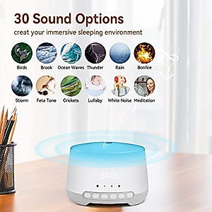 Vtechvat Sound Machine Baby Sound Machine for Sleeping, White Noise Machine with App Control 7 Color Night Light 30 Soothing Sounds Adjustable Volume and Brightness Noise Machine for Baby Adults Kids