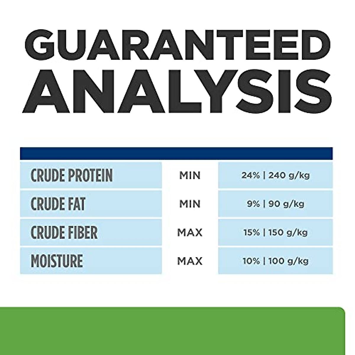 Hill's Prescription Diet Metabolic Weight Management Chicken Flavor Dry Dog Food, Veterinary Diet, 27.5 lb. Bag