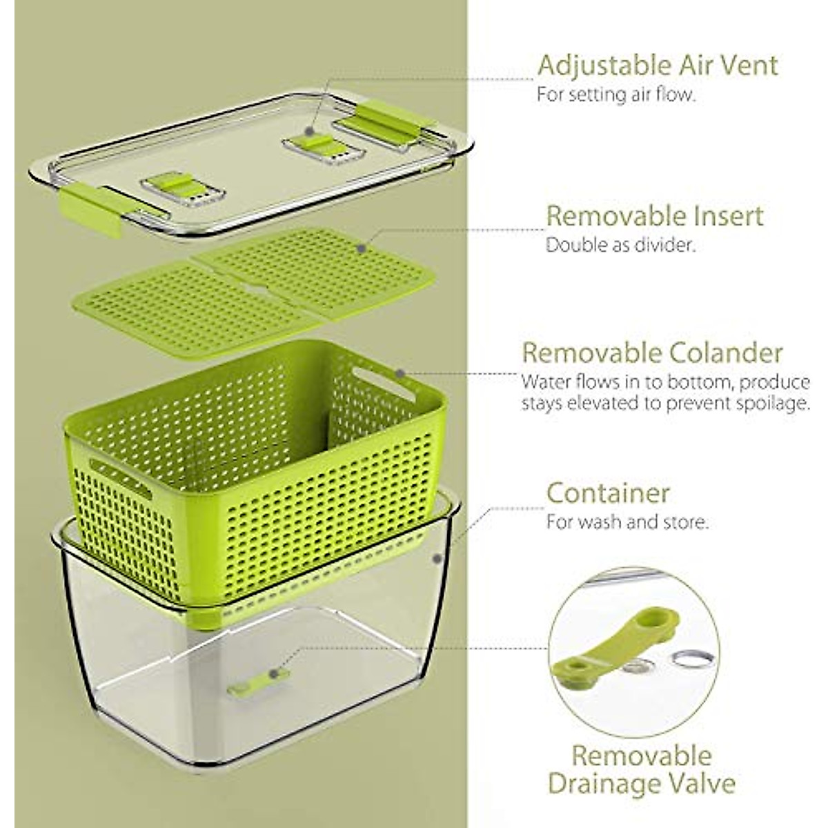 LUXEAR Fresh Container, 3PACK Produce Saver Container BPA Free Fridge Organizer for Vegetable Fruit and Salad Partitioned Food Storage Container with Vents Stay Fresh Containers Not Dishwashers Safe