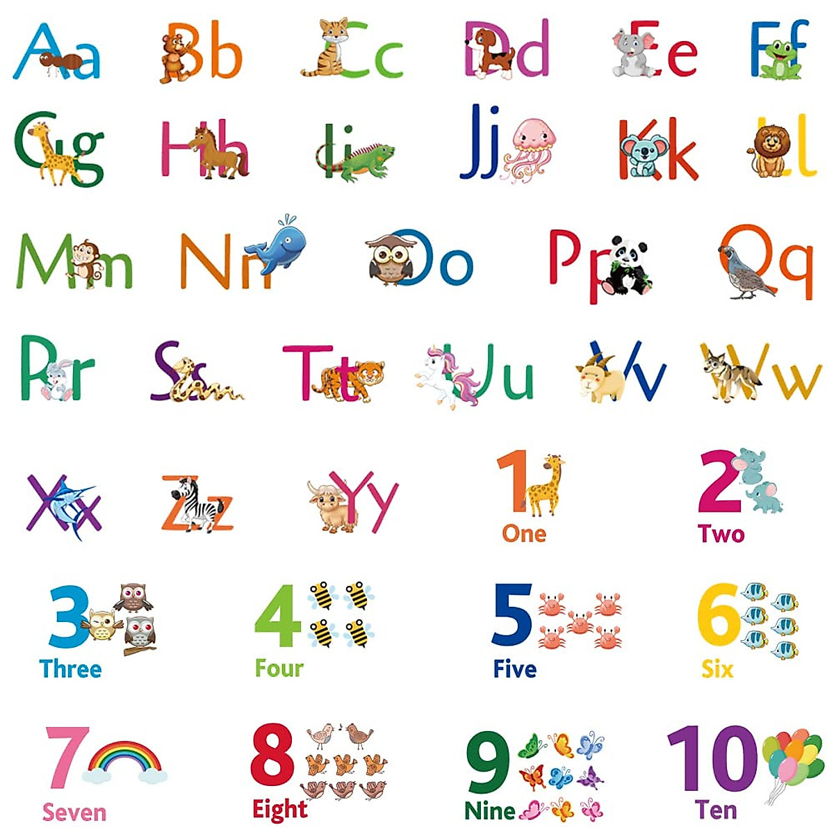 Animal Alphabet Wall Decals ABC Stickers Alphabet Number Wall Decals Wall Decals Peel and Stick Educational Classroom Wall Stickers for Kids Nursery Bedroom Living Room Playroom Decorations.