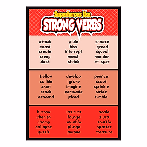 Carson Dellosa Super Power Super Word Choices Bulletin Board Set (110311)
