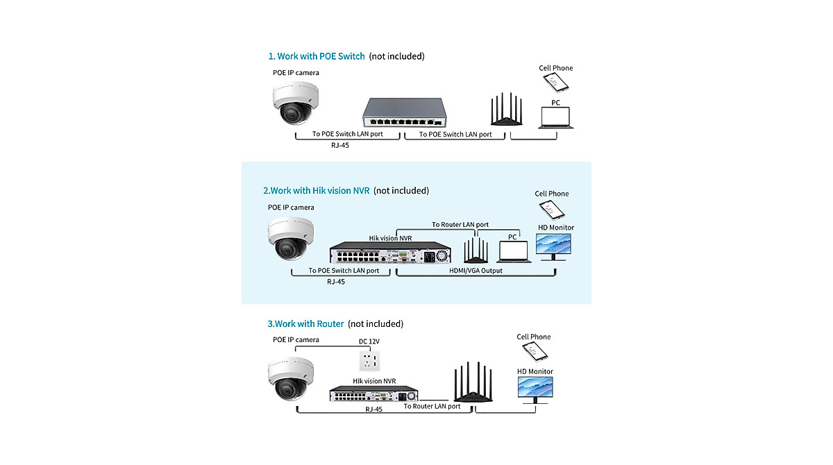 HIK 4K 8MP AcuSense Dome IP Camera - PoE, Night Vision