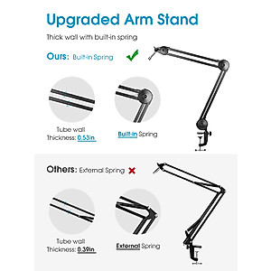 Puroma Microphone Arm Stand Adjustable Suspension Boom Scissor Arm Stand Upgraded Heavy Duty Microphone Stand with 5 Ties for Blue Yeti, Snowball, and Blue Yeti Nano (Medium)