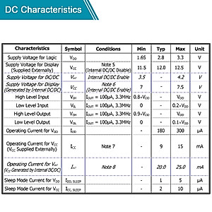 Weewooday 5 Pieces 0.96 Inch OLED Module 12864 128x64 Driver IIC I2C Serial Self-Luminous Display Board Compatible with Arduino/Raspberry PI（White）