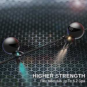 SainSmart 1.75mm Black ePA-CF Carbon Fiber Filled Nylon Filament 1KG (2.2lbs) Spool for 3D Printer