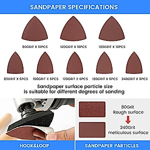 Oscillating Saw Blades, 91 PCS Quick Release Oscillating Tool Blades with Sandpaper for Wood Metal Plastic Cutting, Compatible with Dewalt, Milwaukee, Makita, Ryobi, Rockwell, Bosch etc.