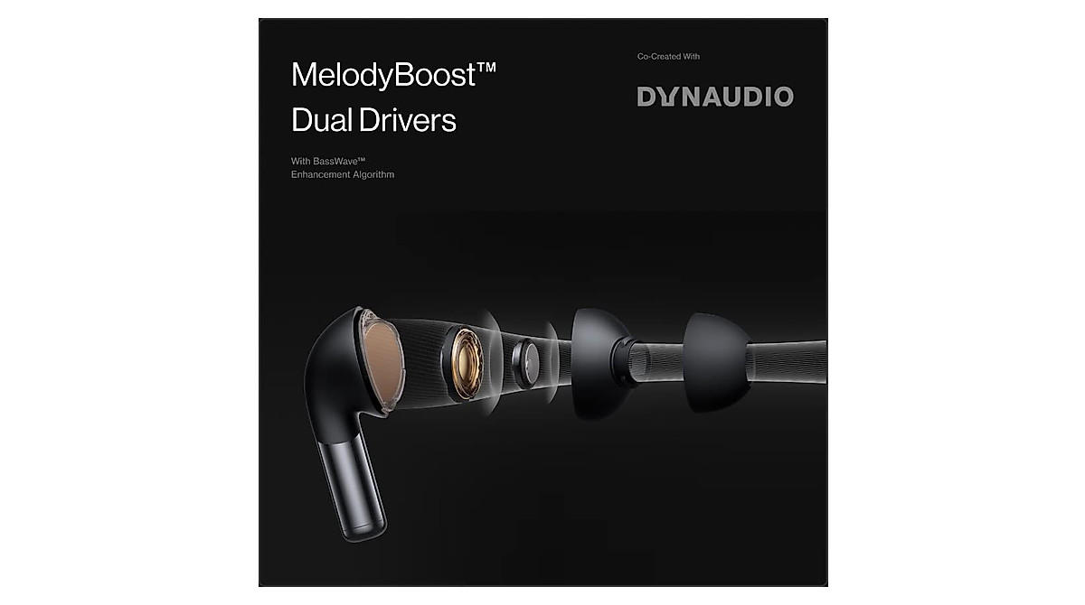 OnePlus Buds Pro 2 Arbor Green - Premium Noise-Canceling Earbuds