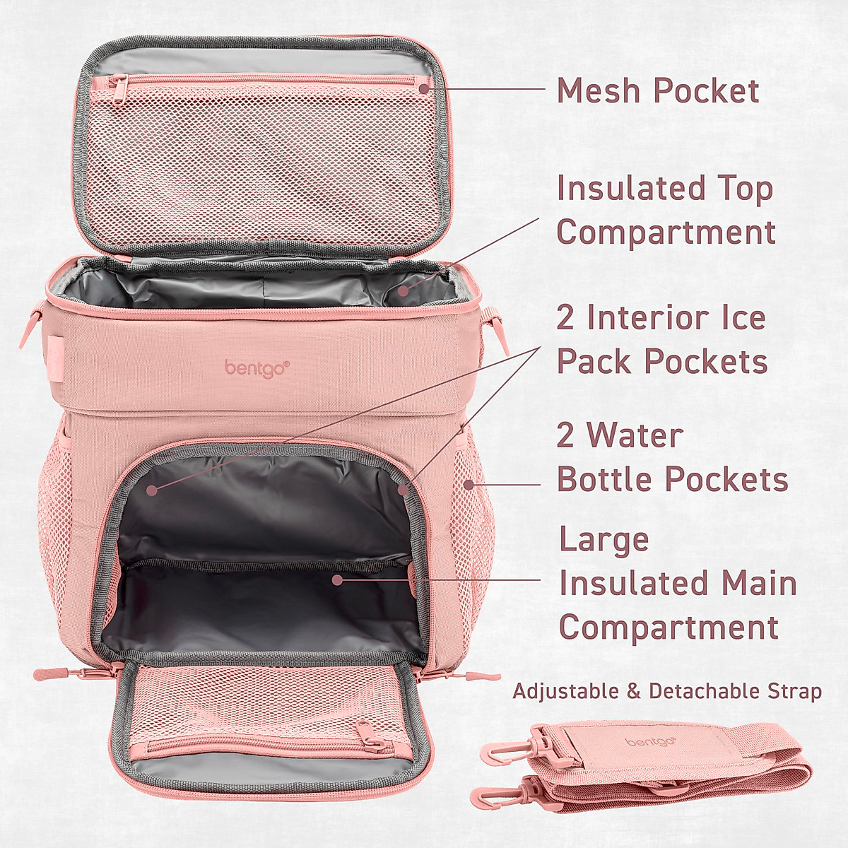 Bentgo® Prep Deluxe Multimeal Bag - Premium Insulation up to 8 Hrs with Water-Resistant Exterior & Interior, Extra Large Lunch Bag Holds 4 Meals & Snacks - Great for All Day Meal Prep (Blush)