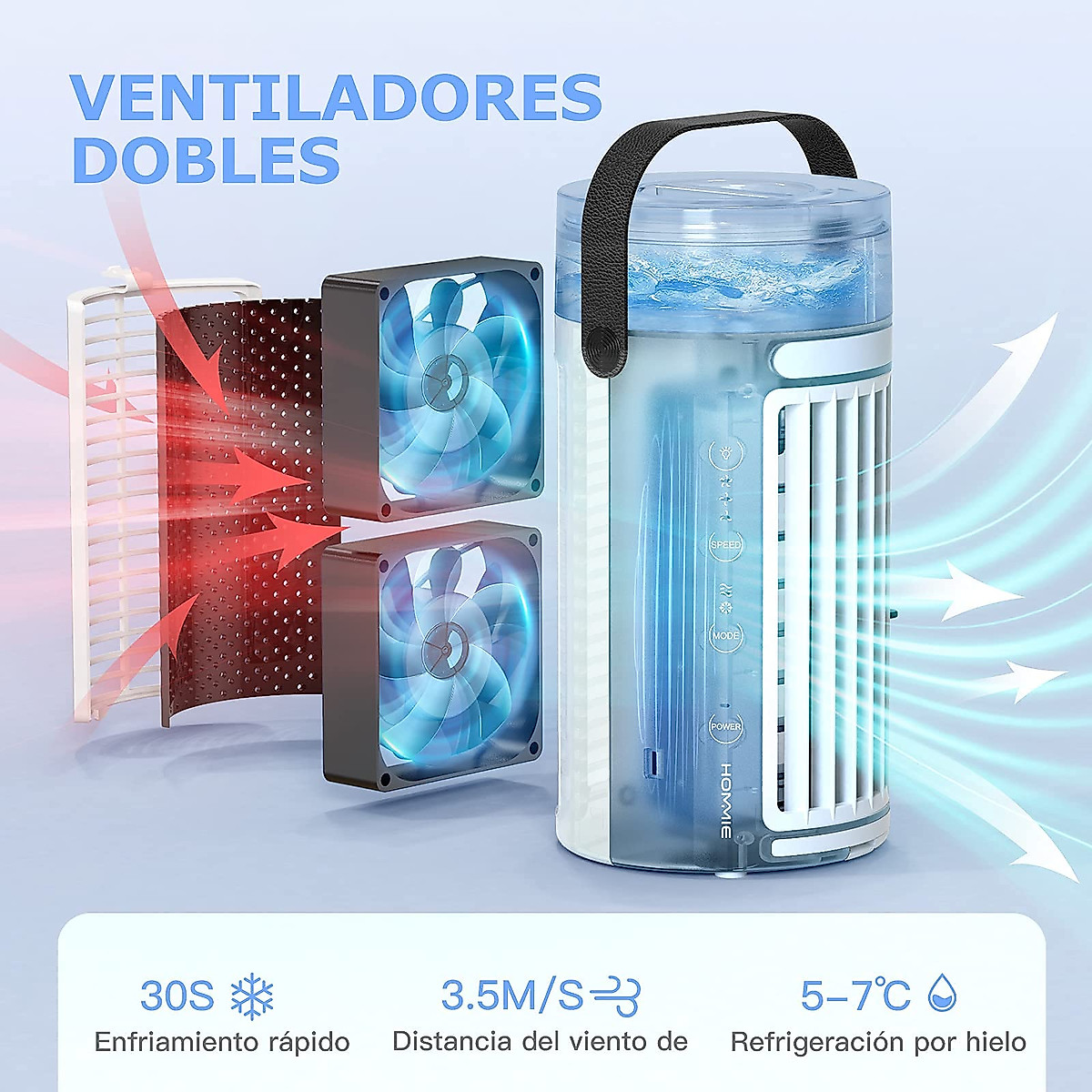 Portable Air Conditioner, Hommie 5 in 1 Personal Mini Air Cooler with 2 Fans, 8 Colors LED Light and 3 Speeds, Small Desk Mini Ac Evaporative Cooler Fanfor Personal Use Small Room