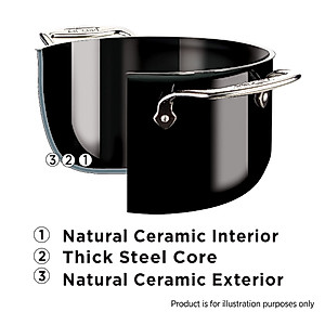 All-Clad FUSIONTEC Natural Ceramic with Steel Core Soup Pot, 4 quart, Onyx