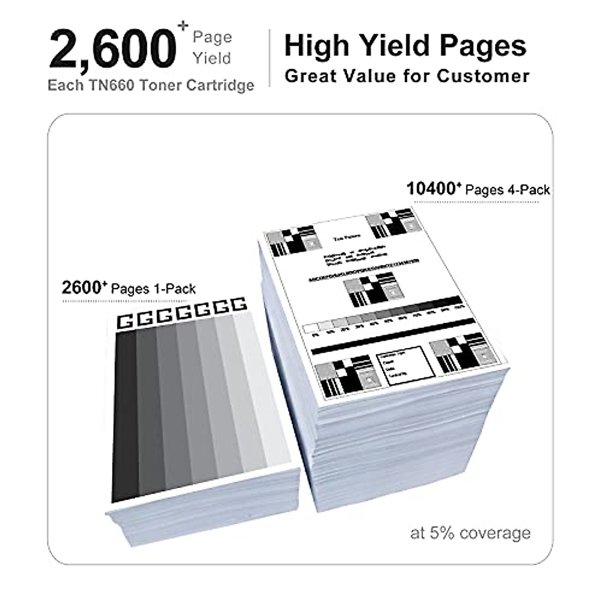 HENGFAT TN660 Compatible Toner Cartridge Replacement for Brother TN660 TN-660 TN630 Toner for DCP-L2540DW HL-L2300D HL-L2320D HL-L2380DW HL-L2340DW MFC-L2700DW MFC-L2720DW MFC-L2740DW (Black 4-Pack)
