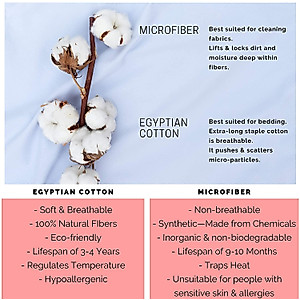 Crown Collection Luxuriate Hotel 1000-TC Hypoallergenic Ultra Soft Design 100% Egyptian Cotton Pinch Plated Duvet Cover with Zipper Colser & 2pcs Pillow Case Set (Super King 98x108, Burgundy)