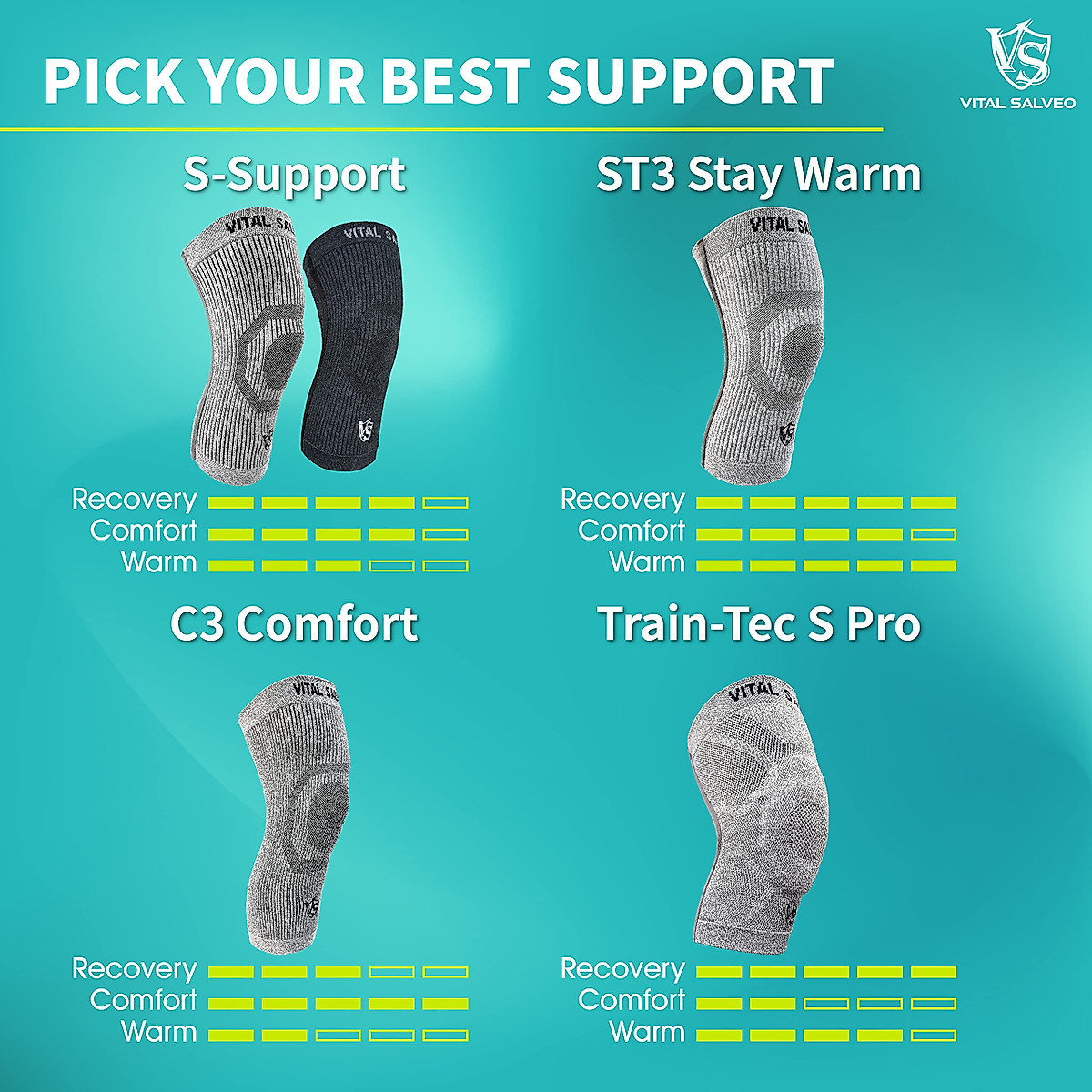 Vital Salveo Knee Compression Sleeve Swelling Recovery Knee Brace S-Support Pain Relief for Men and Women Unisex for Running Basketball Gym Workout Sports Light Grey (1PC) Small