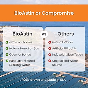 Nutrex Hawaii JointAstin - 12 mg, 120 Softgels - Joint Support Supplement with Glucosamine & BioAstin Hawaiian Astaxanthin - Farm-Direct Antioxidant Supplement Joint, Eye, Skin & Immune System Health*