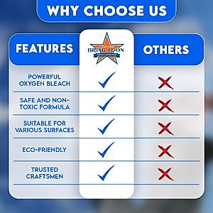 Bring It On Cleaner 4 Ounce x 3 | Shower Door Cleaner | Glass and Hard Surface Water Spot Remover