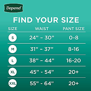 Depend Fresh Protection Adult Incontinence & Postpartum Bladder Leak Underwear for Women, Disposable, Maximum, Small, Blush, 32 Count, Packaging May Vary
