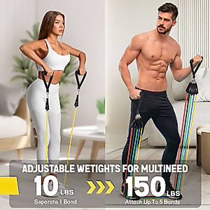 Resistance Bands, Workout Bands, Exercise Bands for Men and Women, Exercise Bands with Door Anchor, Physical Therapy, Shape Body, Resistance Band Set