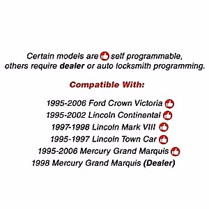 KeylessOption Keyless Entry Remote Control Car Key Fob Replacement for CWTWB1U343, CWTWB1U313 (Pack of 2)