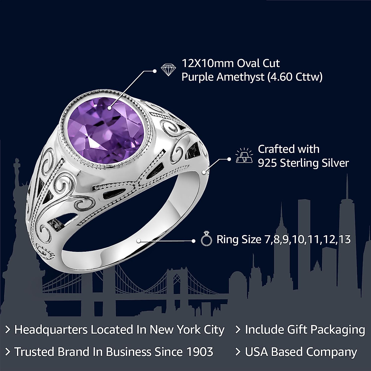 Gem Stone King 4.60 Cttw Amethyst Ring For Men In 925 Sterling Silver | Gemstone Birthstone | Oval 12X10MM | Available In Size 7,8,9,10,11,12,13