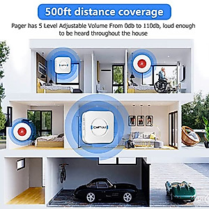 CallToU Wireless Caregiver Pager Smart Call System 2 SOS Call Buttons/Transmitters 2 Receivers Nurse Calling Alert Patient Help System for Home/Personal Attention Pager 500+Feet Plugin Receiver
