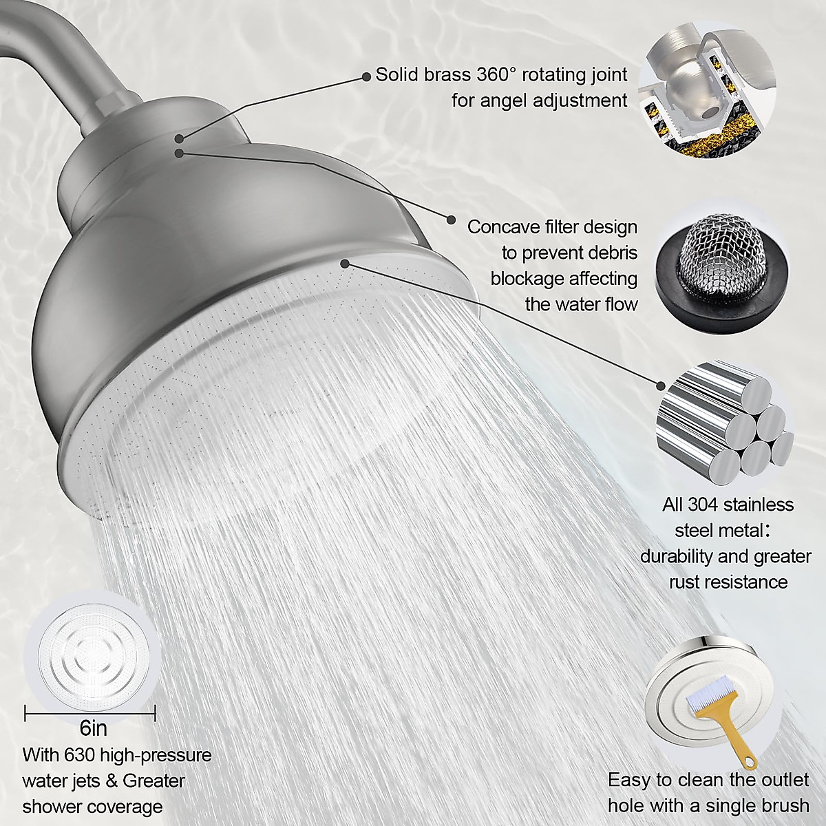 Shower Head with Filters,Shower Filter Head for Hard Water Remove Chlorine and heavy metal,Water Softener Shower Head Reduce Hair Shedding Soothe Dry Skin, Brushed Nickel Shower Head High Pressure