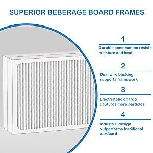 14 x 17.5 x1.75 MERV 13 Replacement Dehumidifier Filter Compatible with Santa Fe Advance90, Advance100, Advance120, Honeywell DR90 & DR120 dehumidifier models, 2 Pack