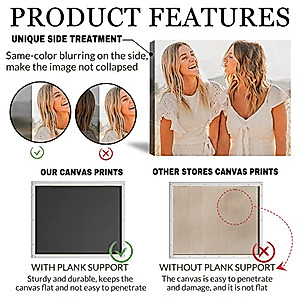 dazella Custom Canvas Prints With Your Photos Personalized Canvas Framed Picture, Photo Prints On Canvas For Wall Art, Wedding Housewarming Gifts For Home Decoration 08''x10''
