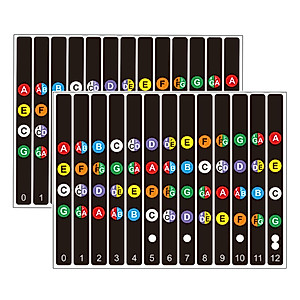 Koldot Ukulele Fretboard Stickers Chord Fret Stickers Note Sticker for Soprano, Concert & Tenor Ukulele Finger Guide for Ukulele Beginner 2PC