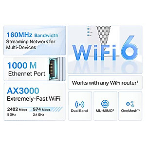 TP-Link AX3000 WiFi 6 Range Extender, PCMag Editor's Choice, Dual Band WiFi Repeater Signal Booster with Gigabit Ethernet Port, Access Point, APP Setup, OneMesh Compatible