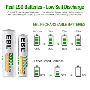 EBL AA AAA Rechargeable Battery 8 Counts with Battery Charger - LCD Smart Charger with 1.2V AA Rechargeable Battery (4pcs) and AAA Batteries (4pcs)