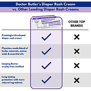 Doctor Butler’s Diaper Rash Cream – Maximum Strength Diaper Rash Cream for Baby Providing Fast Relief & Protects Sensitive Skin, Botanically-Derived Ingredients & Free of Irritants (3oz)