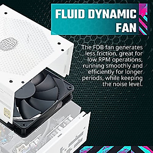 Cooler Master V750 Gold White Edition V2 Full Modular,750W, 80+ Gold Efficiency, Semi-fanless Operation, 16AWG PCIe high-Efficiency Cables, 10 Year Warranty