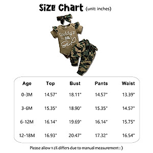 AMAWMW Baby Girl Clothes Set Daddys Little Girl Ruffle Romper Top Camouflage Pants Newborn Baby Girl Outfit 3-6 Months