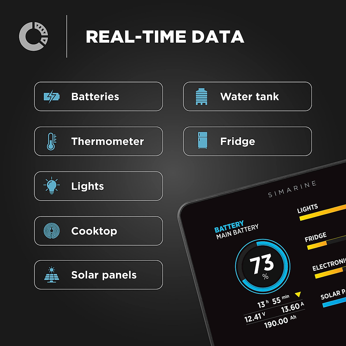 Simarine Pico Blue Battery Monitor System Set, Multi-Voltage, Lead Acid & Lithium Battery Compatible, Tank Monitoring, Shunt 500 A (Bezel, Silver S)