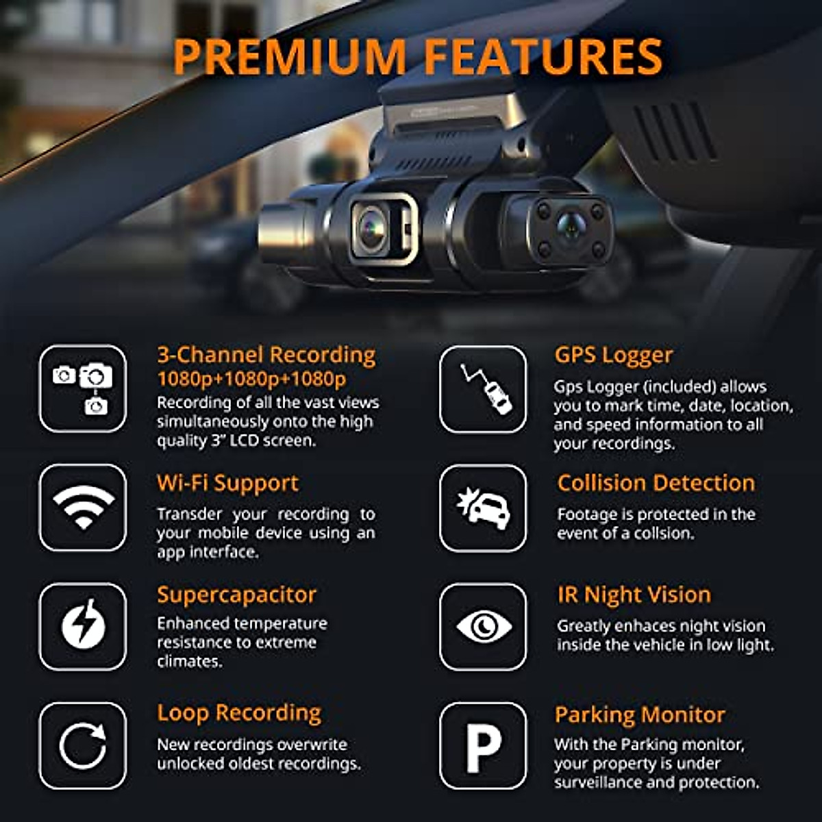 REXING S3 3-Channel Dash Cam Front, Cabin, Sides 1080P+1080p+1080p, 3” LCD, GPS, Infrared Night Vision, Parking Monitor, WiFi,APP, 170°Angle, Loop Recording, Side Coverage, Support up to 256GB
