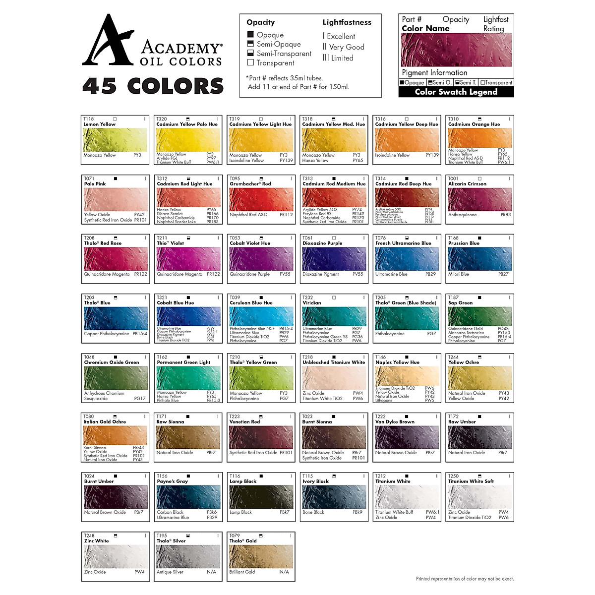 Grumbacher Academy Oil Paint, 37 ml/1.25 oz, Cadmium Orange Hue