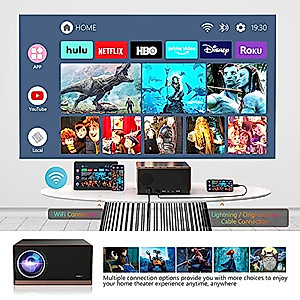 XIDU Native 1080P Projector 15000LM, 5G Wi-Fi, USB C to HDMI Cable 6ft 4K@60Hz and Outdoor Movie Projector, Dolby_Sound Support.